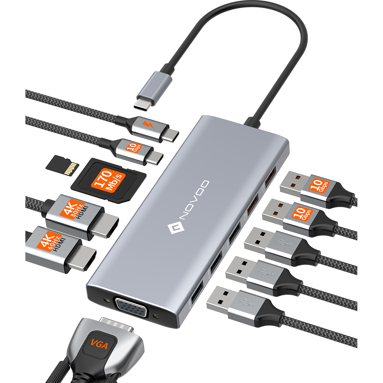 NOVOO RM12H 12-IN-1 10Gbps USB C Laptop Docking Station Triple Display