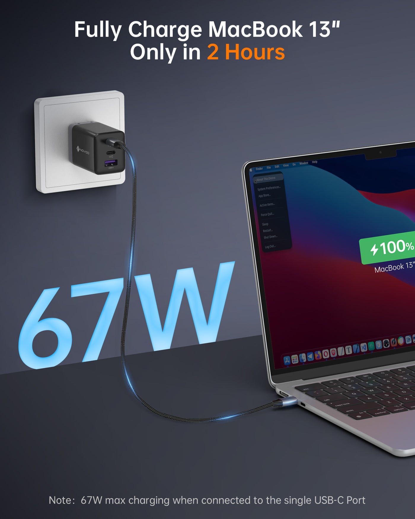 NOVOO RG68 3-Port 67W GaN Charger