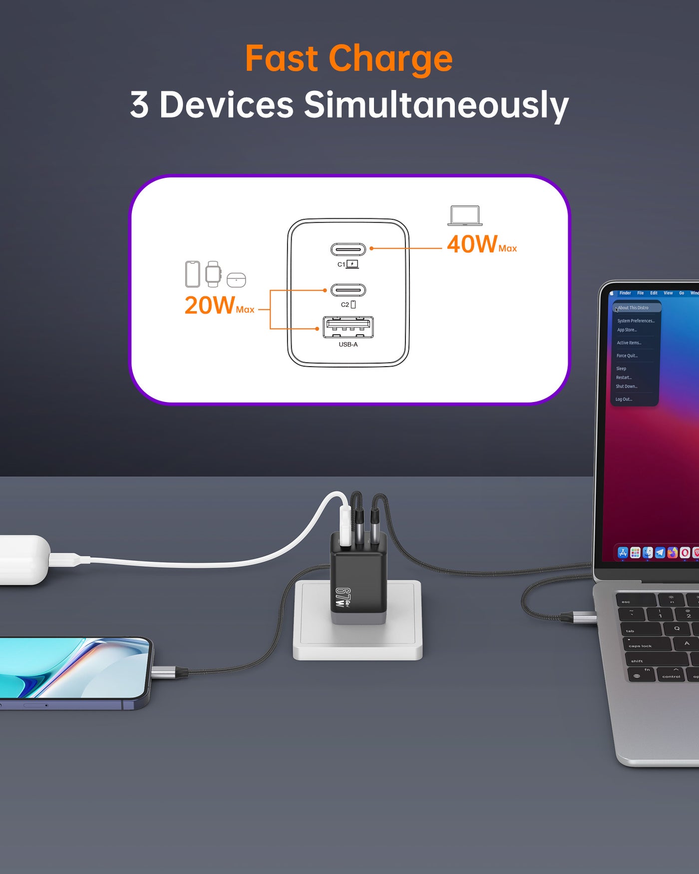 NOVOO RG68 3-Port 67W GaN Charger