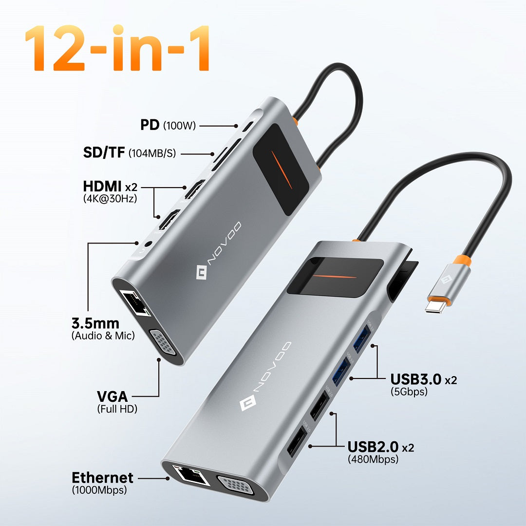 NOVOO 12 in 1 RM12F PD Docking Station