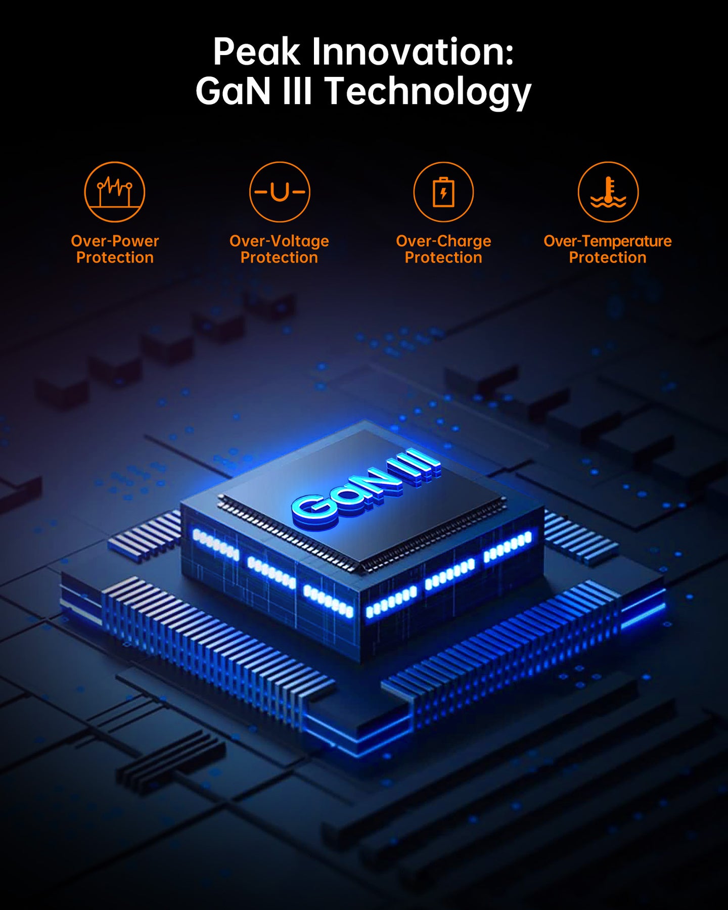 NOVOO RG68 3-Port 67W GaN Charger